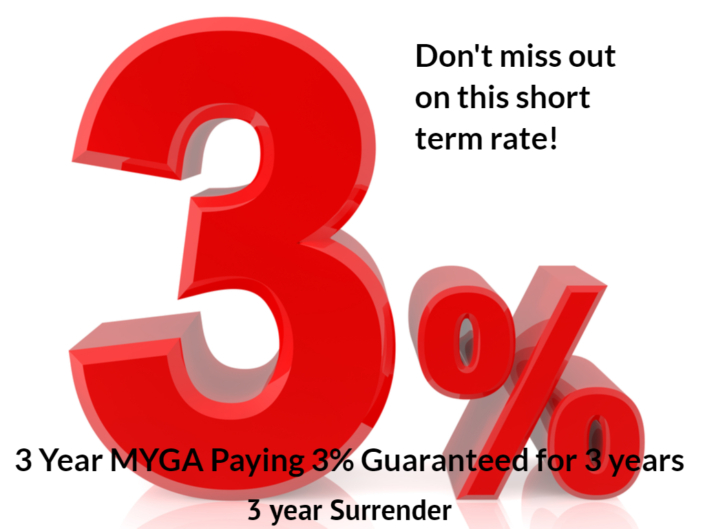 3.00% 3 year MYGA from A- Carrier - The Life and Annuity Shop, LLC